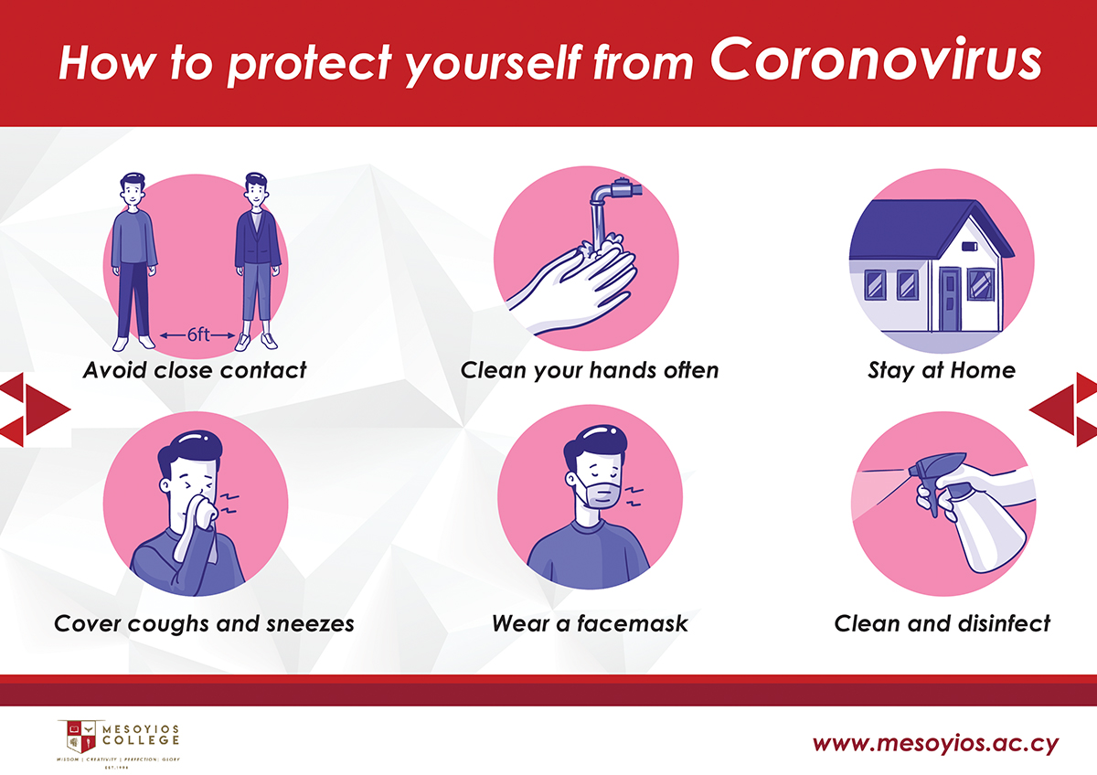 How to protect yourself from Coronovirus? - Mesoyios College